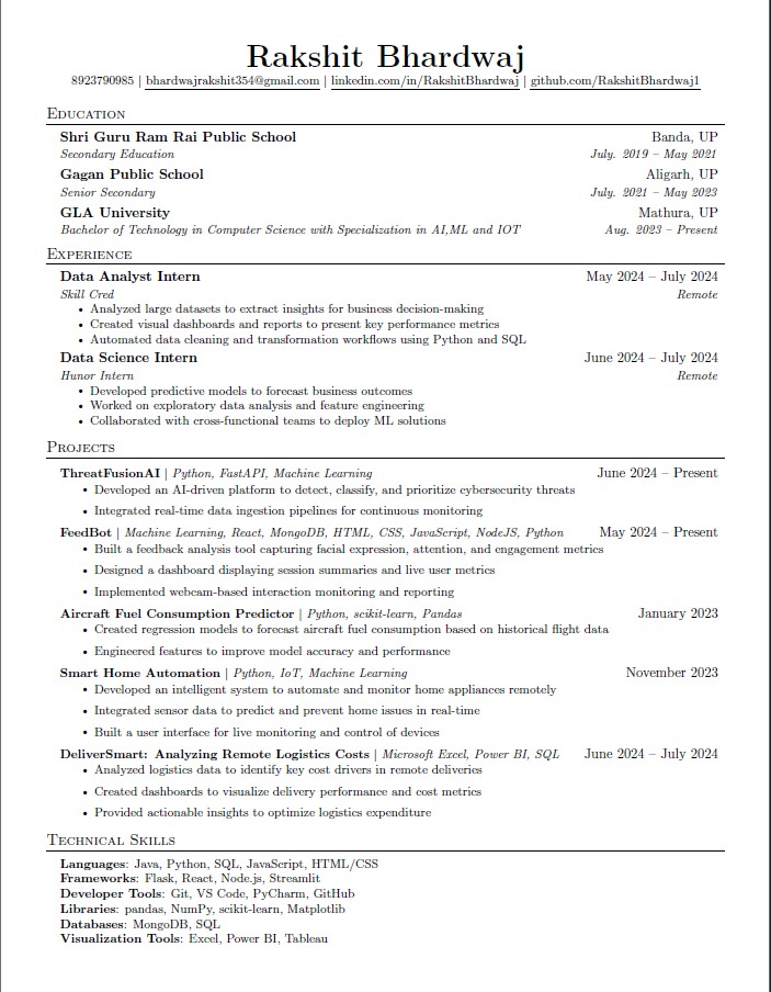 Rakshit Bhardwaj - Portfolio